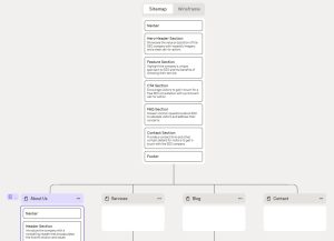 Relume - AI Website Design Tool | Seo4Starters